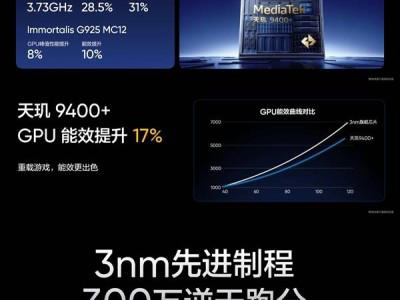 真我GT7震撼上市：天玑9400+超强芯配7200mAh大电池，仅需2210元起！