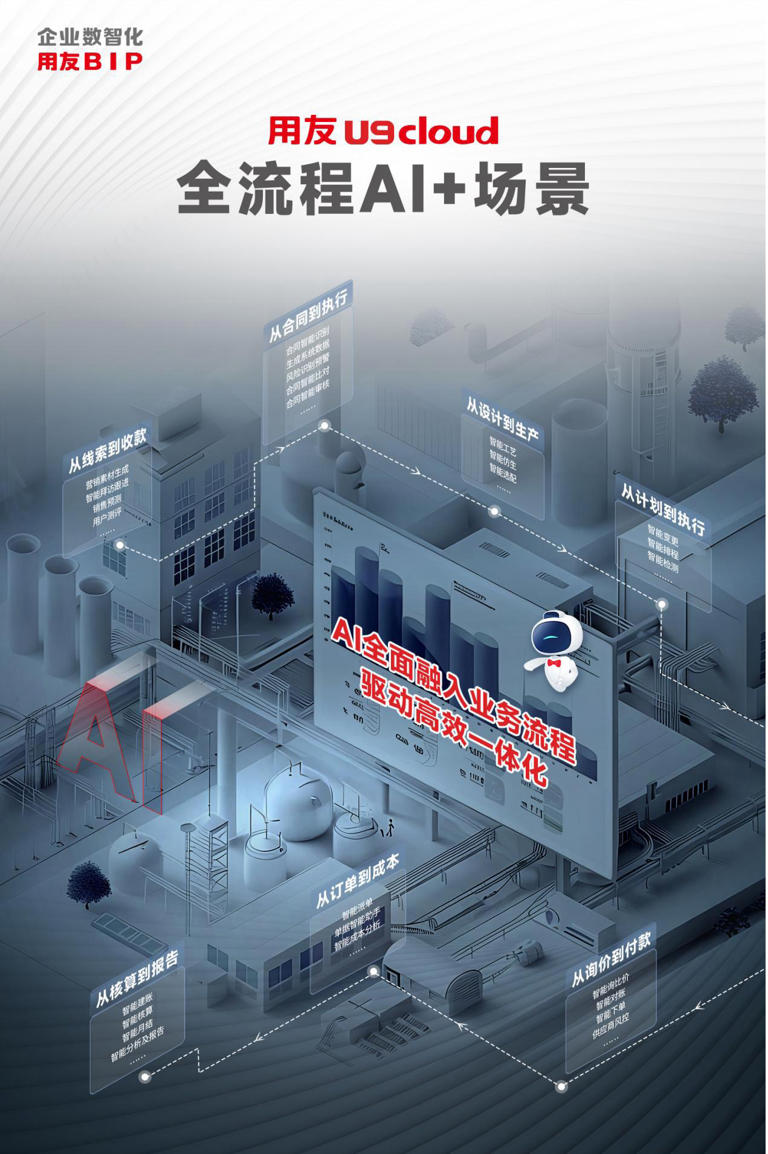 当企业AI遇见制造业，用友U9 cloud引领数智制造新进化