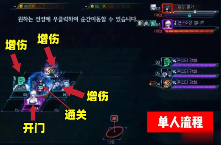 DNF：3分钟速刷人造神，5.2万名望抢着要，选对模式省3000万！