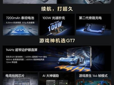 真我GT7震撼上市：天玑9400+强芯+7200mAh大电池，国补价仅需2210元起！