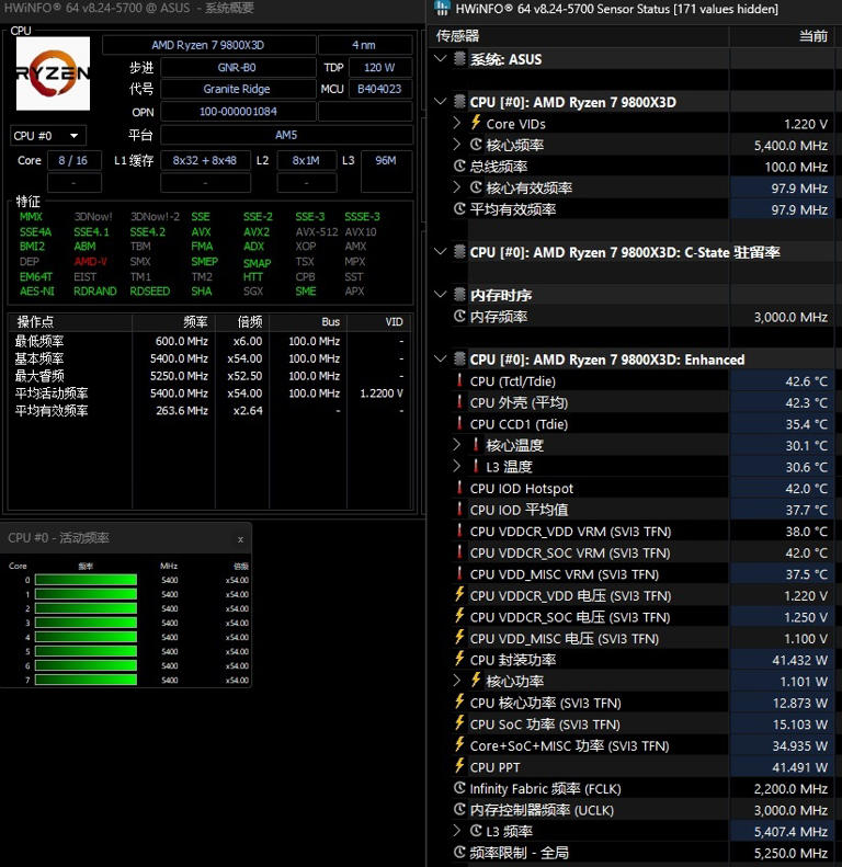 CS2追求1K高刷高帧，请看我的折腾指南！
