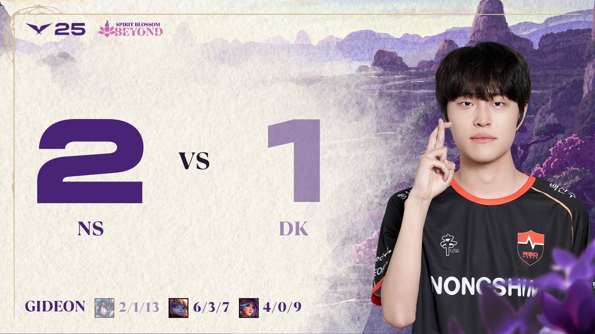 NS 2-1 DK：ShowMaker辛德拉效果平平，DK中下溃败被NS追二