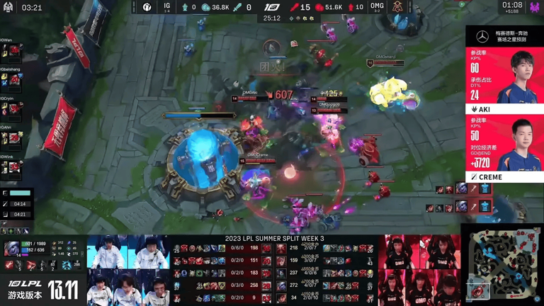 IG对阵AL首局惨遭零封，上次IG在LPL被零封是23夏季赛输OMG