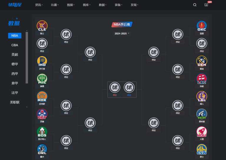 2025NBA季后赛东西部对阵图解析详情一览
