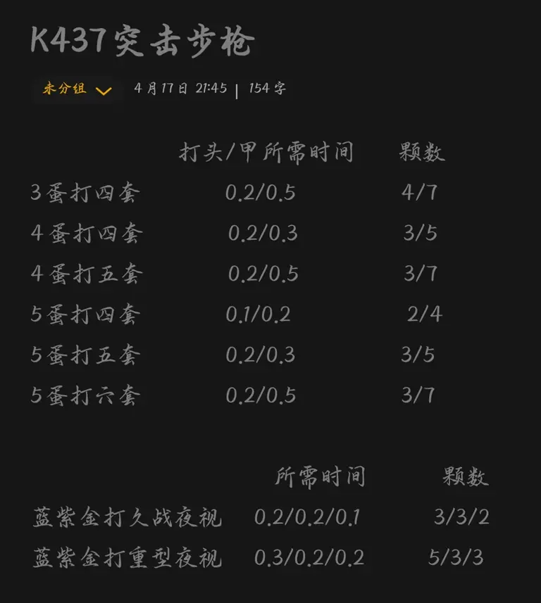 K437全面战场&烽火地带改枪