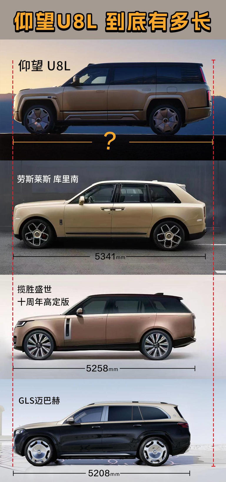 2025上海车展前瞻：百万级中式超豪华SUV U8L，豪华与科技并存的新选择？