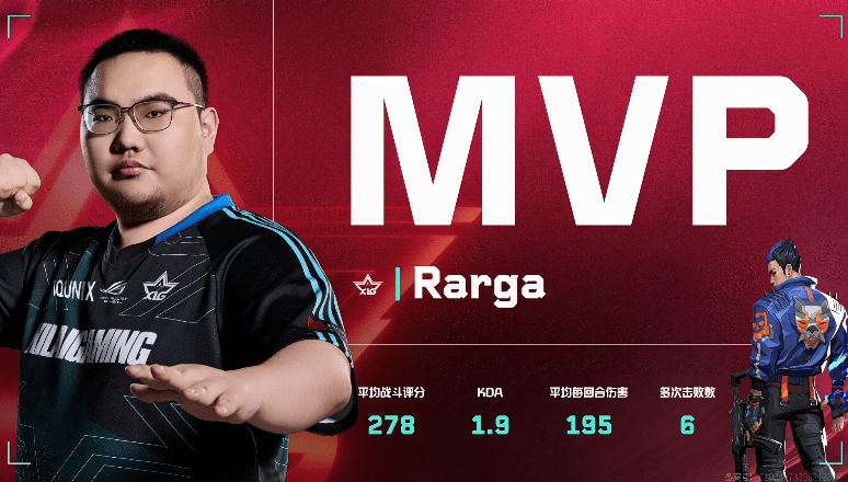 278战斗评分195回合均伤，Rarga斩获XLG对阵EDG图一MVP