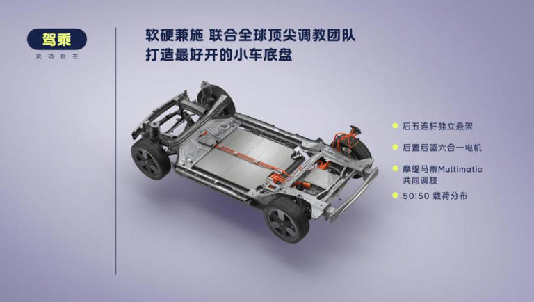 蔚来全新品牌firefly萤火虫首款同名车型正式上市，11.98万元起