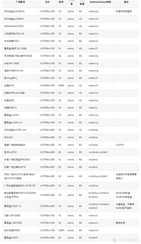 海纳斯系统入门第一课