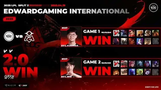 LPL超级“神人队”诞生！跟3支强队打满BO3，成绩却0-5联赛垫底