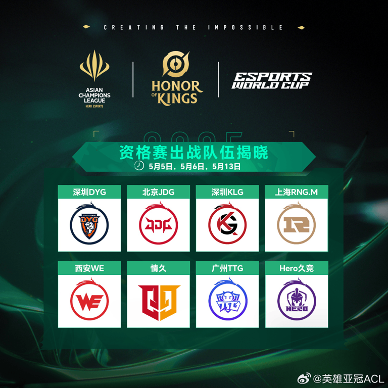 征战ACL八支KPL战队确定：5月5日开赛，冠军直通KWC