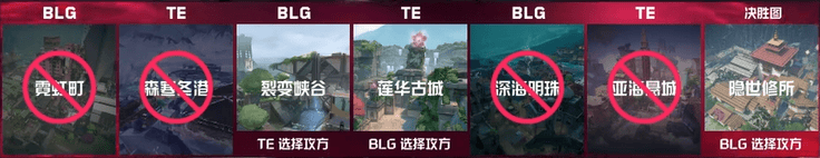 BLG vs TE BO3地图选取： 裂变峡谷 / 莲华古城 / 隐世修所