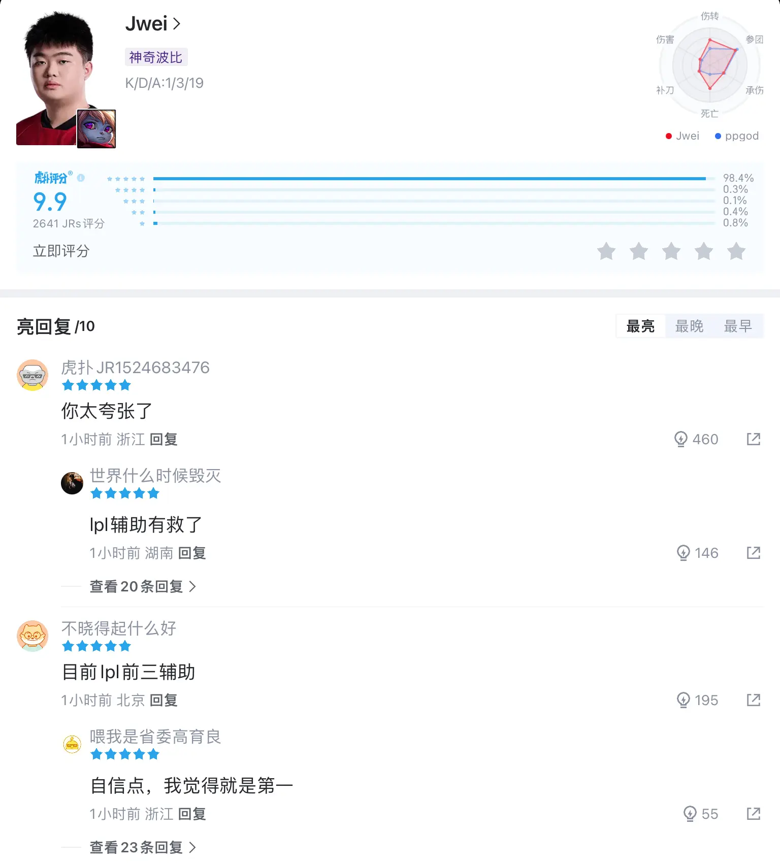 真涅槃了？FPX横扫NIP斩获三连胜，Doinb体验卡到期了！