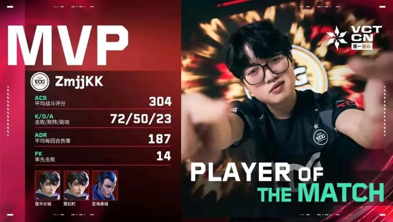 BLG与EDG成功晋级！TE与DRG遗憾告别赛场