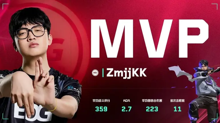 BLG与EDG成功晋级！TE与DRG遗憾告别赛场