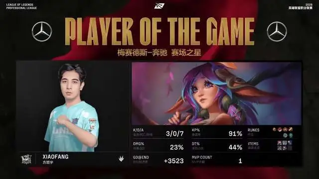 LPL垫底队砍下全球首胜！TES成最大功臣，LCK上演最逆天翻盘