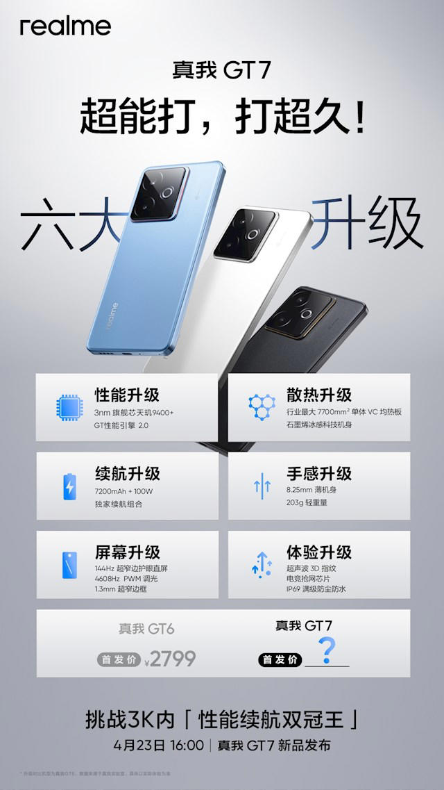 定价最激进的天玑9400+旗舰！真我GT7明天发布：六大升级汇总