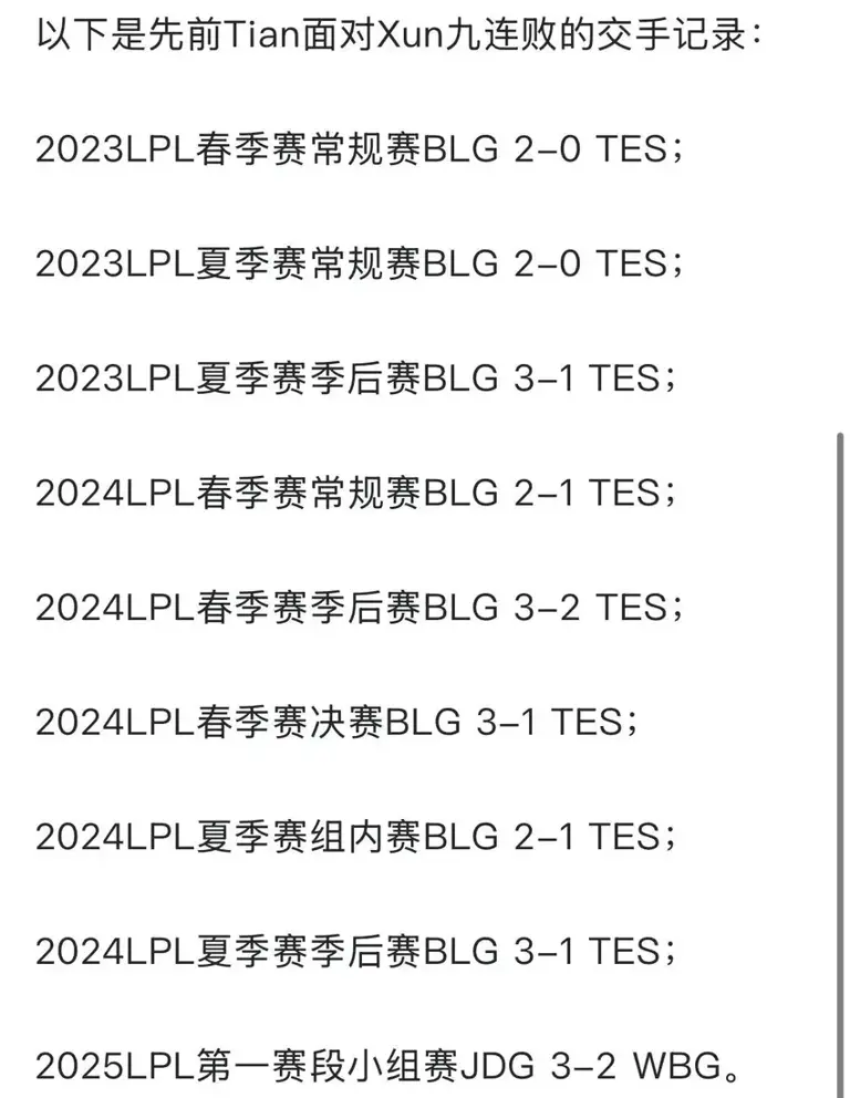 “LPL登峰闭环陀螺俱乐部”火了，九支战队加入，Tian打破心魔