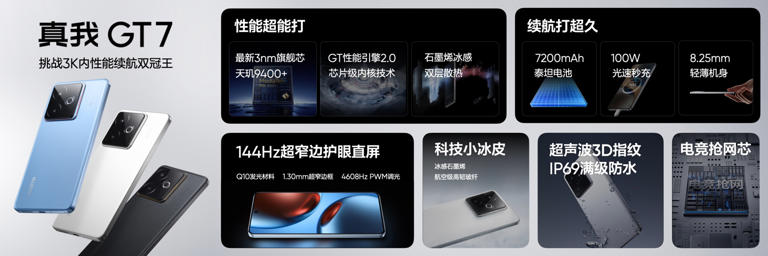 2599 元起真我GT7发布：联发科天玑 9400+、7200mAh 泰坦电池