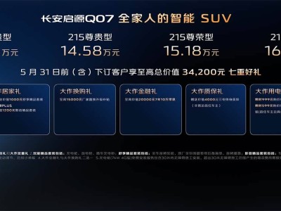 长安启源Q07上海车展亮相，12.98万起售，新设计风格引关注！