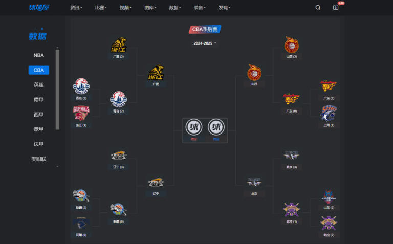 2025CBA半决赛完整对阵出炉 季后赛进入白热化阶段