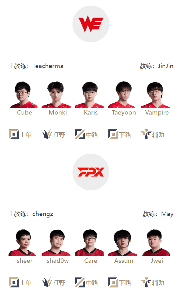 2025LPL第二赛段组内赛W4D5虎扑墙：WE vs FPX、NIP vs BLG