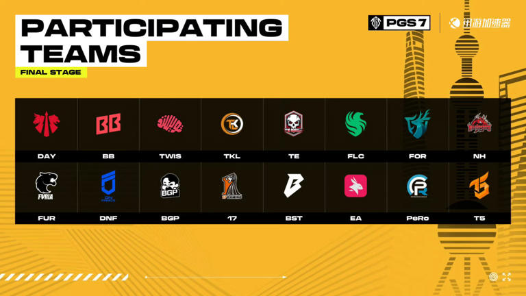 PGS7决赛首日预告：Twis放话将与17和PeRo roll到底