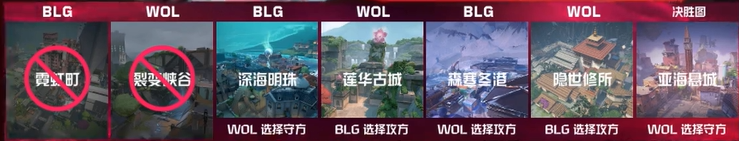 WOL vs BLG BO5地图选取：图一深海明珠，决胜图亚海悬城