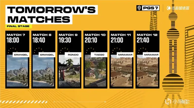 PGS7决赛D2预告：第一梯队能否扩大领先优势，斩断比赛悬念？