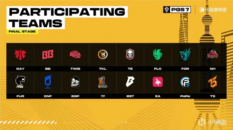 PGS7决赛D2预告：第一梯队能否扩大领先优势，斩断比赛悬念？