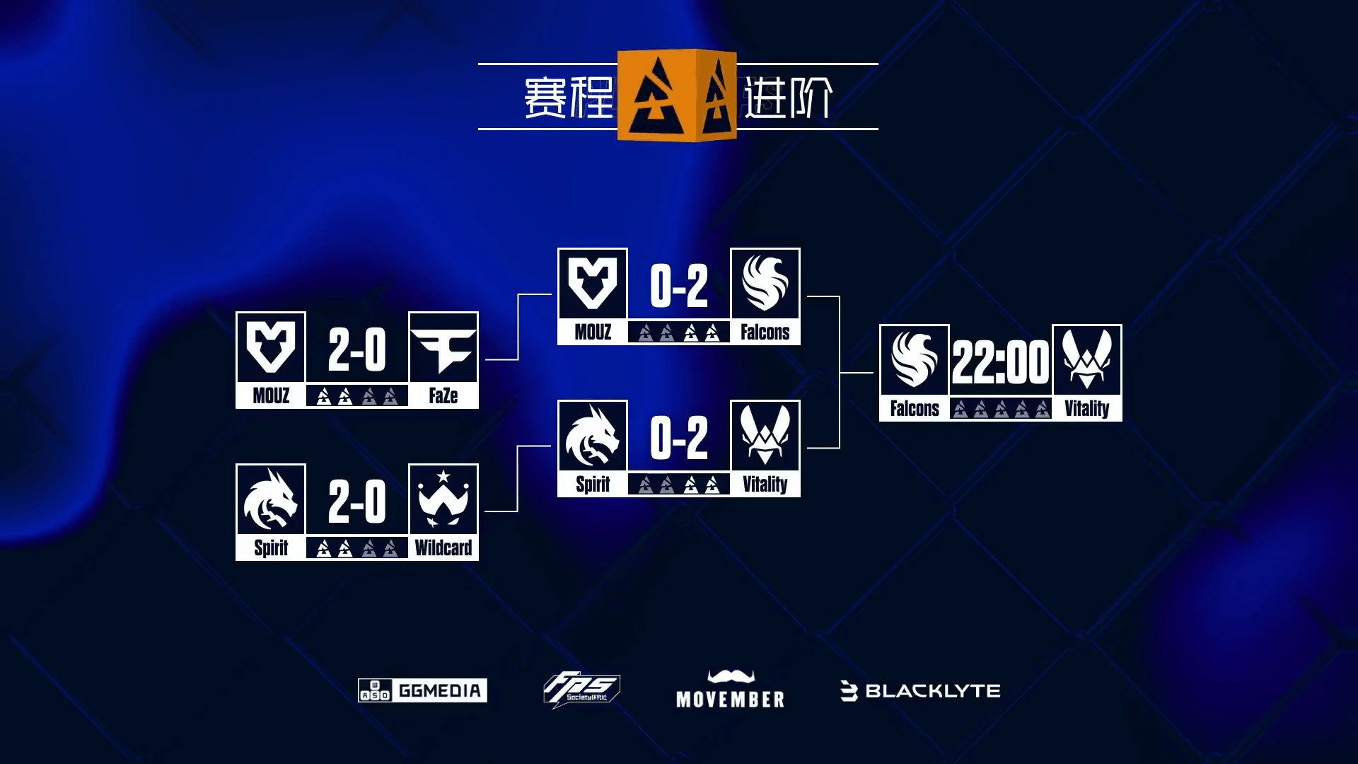 CS2今日赛事预告：三大赛事，共享总决赛之夜！