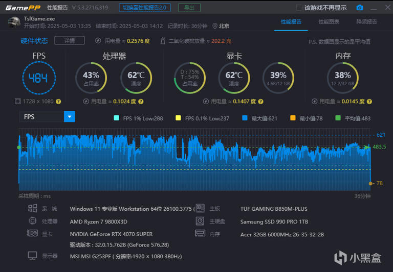 CS2 PUBG 追求1K高刷高帧，又刷新记录了！