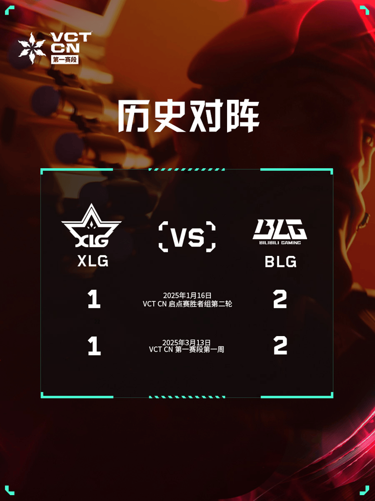 XLG对战BLG赛前预告：让我们共同见证新的冠军的诞生！