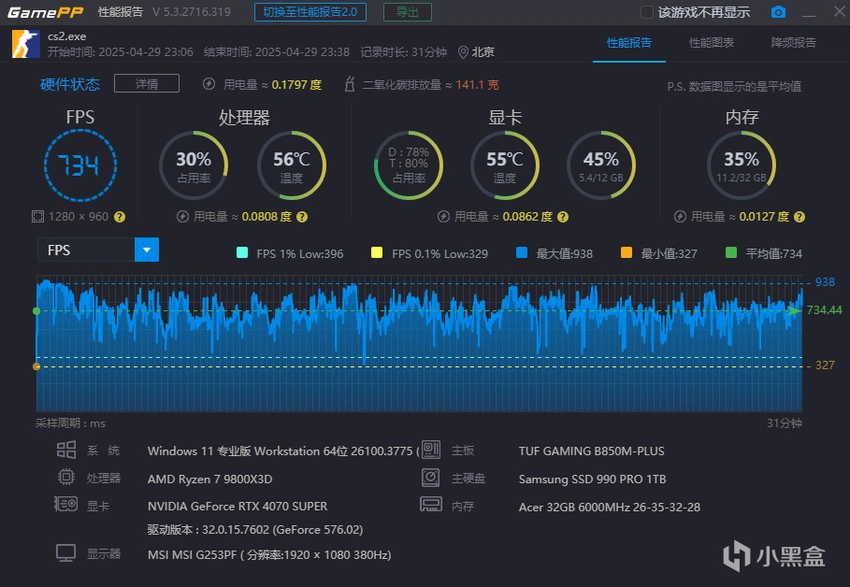 CS2 PUBG 追求1K高刷高帧，又刷新记录了！