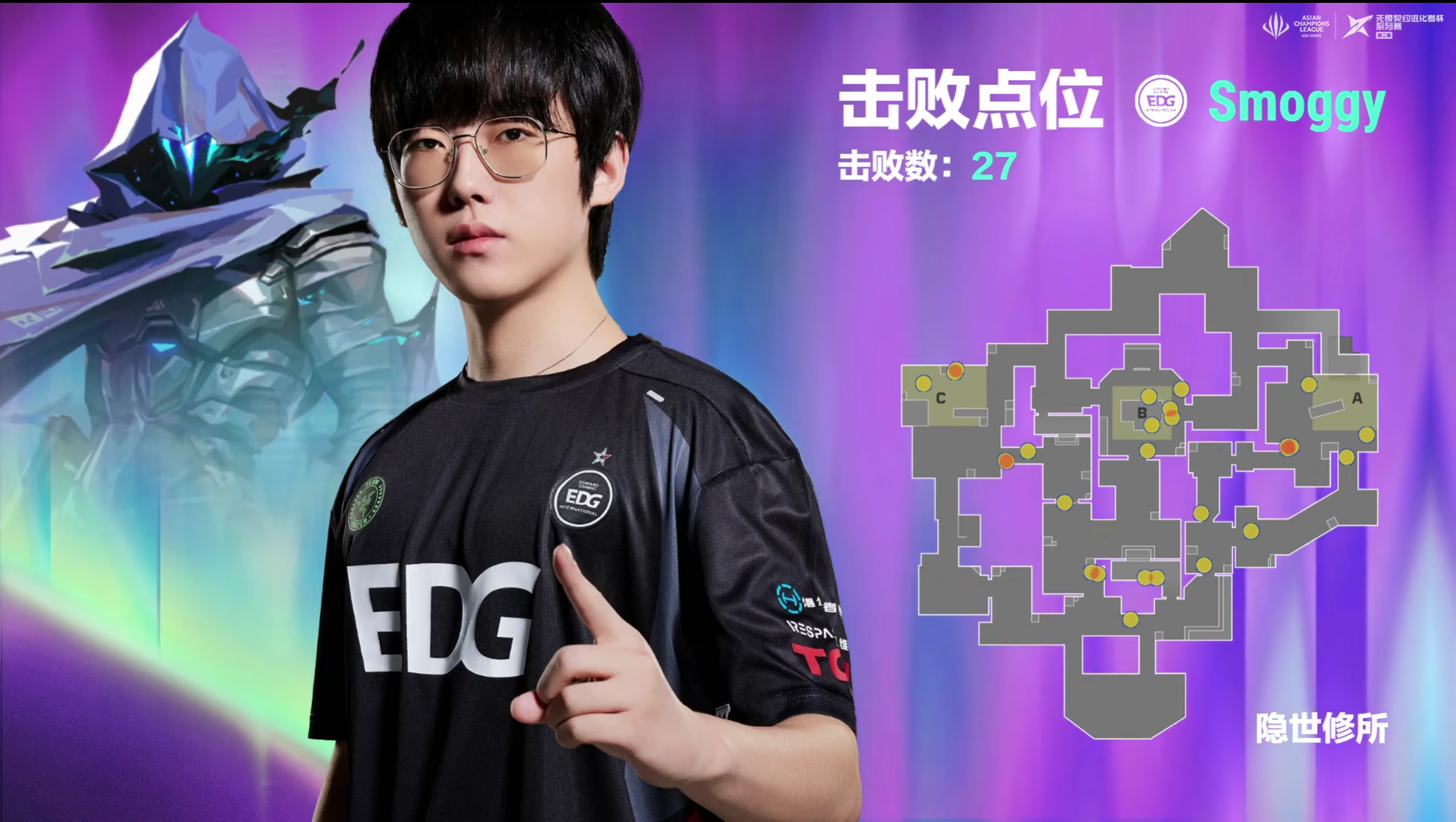 306战斗评分185回合均伤，Smoggy斩获EDG对阵TEC图一MVP