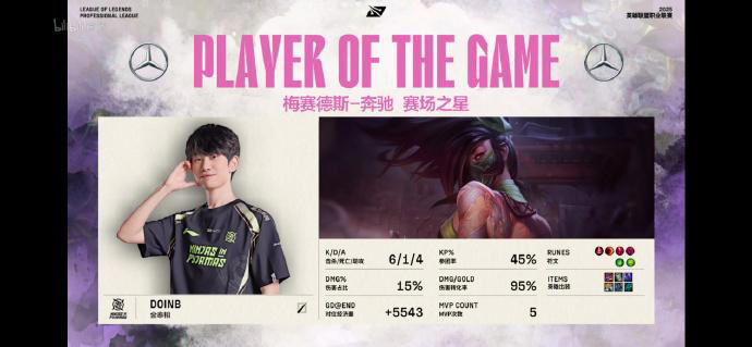 Doinb妻子糖小幽：五ban又如何…不是炫耀，他太拿得出手了