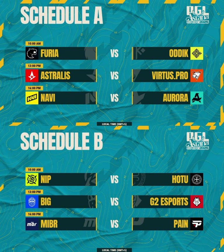 PGL阿斯塔纳站今日预告：Astralis vs VP、NAVI vs Aurora