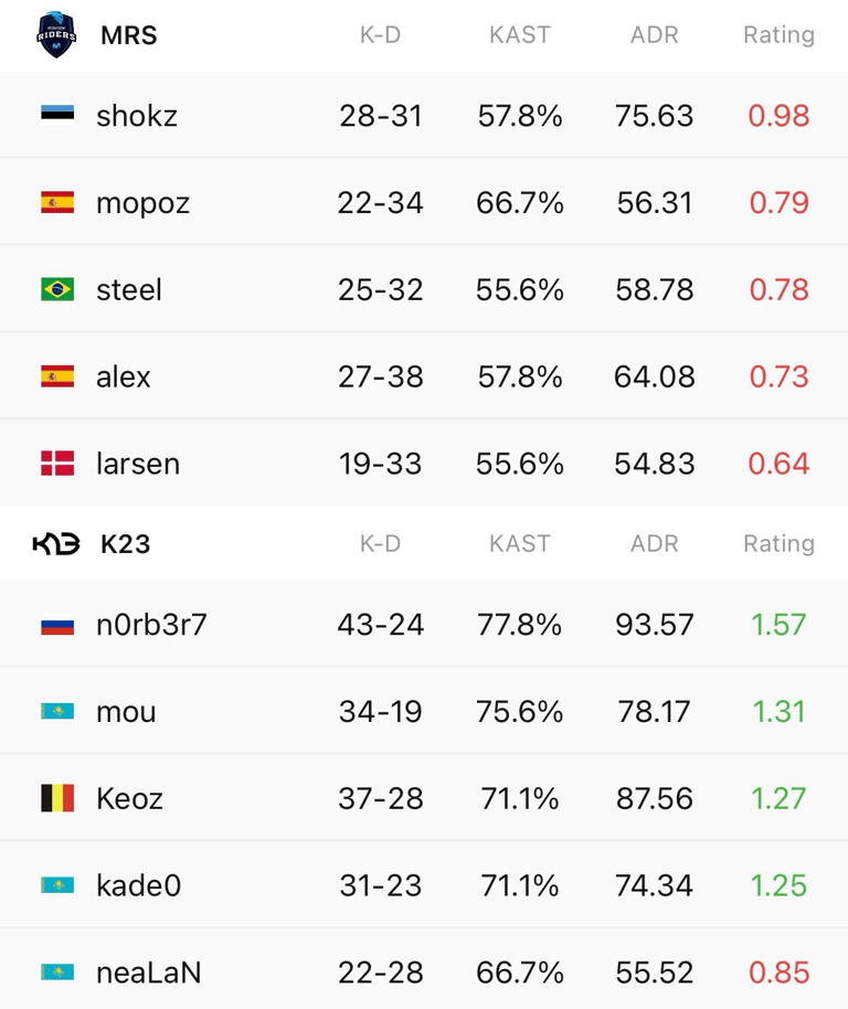 为何cncs社区对HOTU恶意如此之大？亚洲cs理应团结一心！