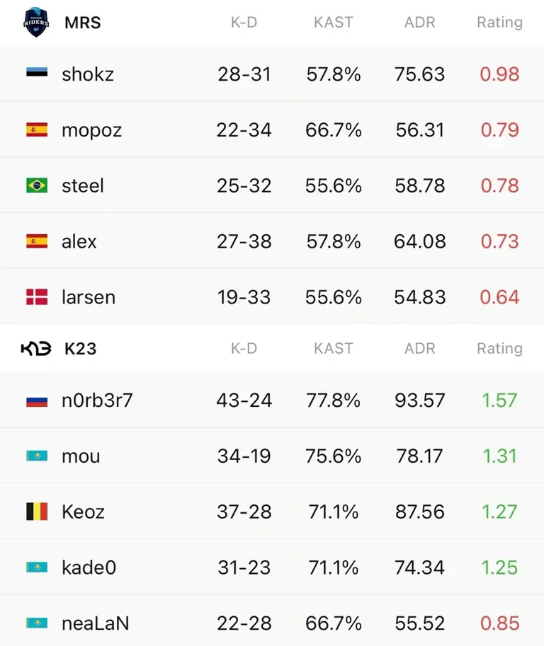 为何cncs社区对HOTU恶意如此之大？亚洲cs理应团结一心！