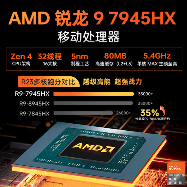 6339拿下RTX 5070笔记本！机械师曙光16S上新