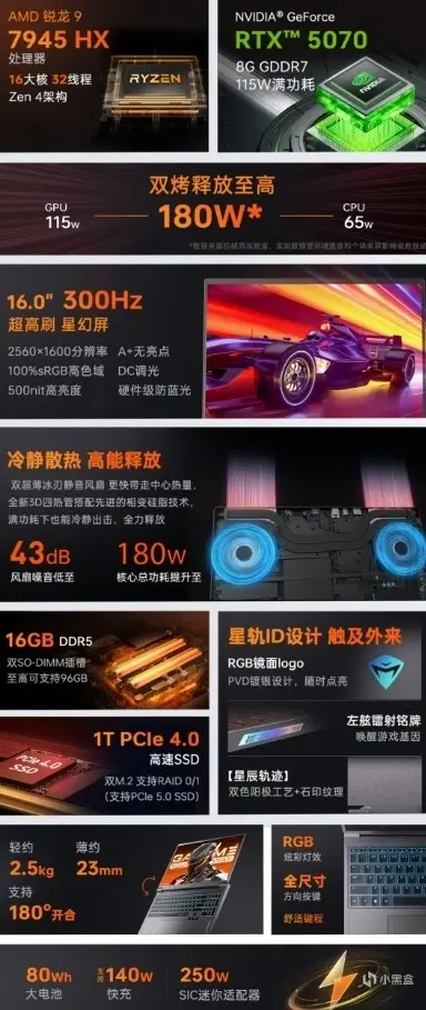 6339元RTX5070+7945HX，这么针锋相对，鸡哥真的没意见吗？