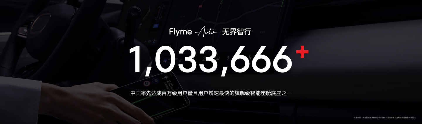 星纪魅族 Flyme Auto 用户数超百万，无界智行平台累计装车 23 款