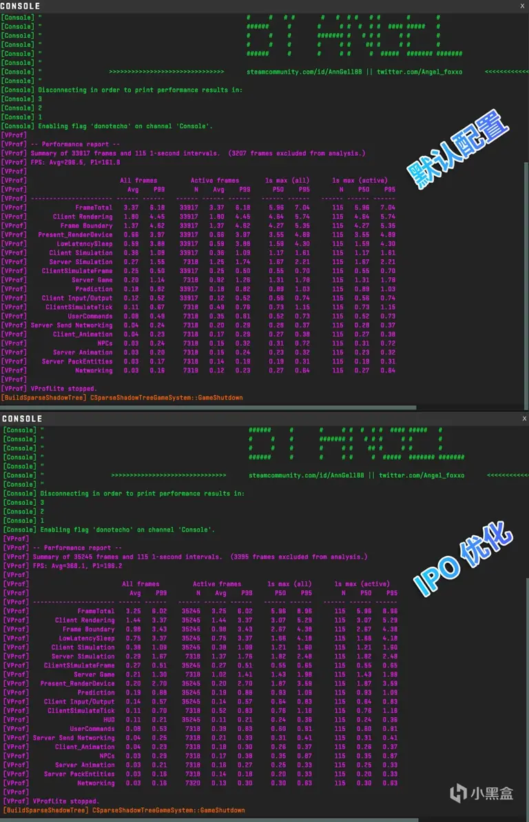 想轻松提升电脑性能？Intel IPO 简单操作能行吗？实测告诉你！