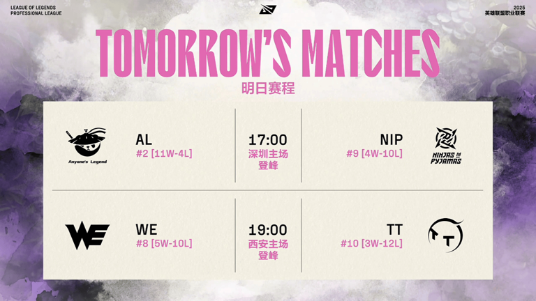 2025LPL第二赛段组内赛W7D4虎扑墙：AL vs NIP、WE vs TT