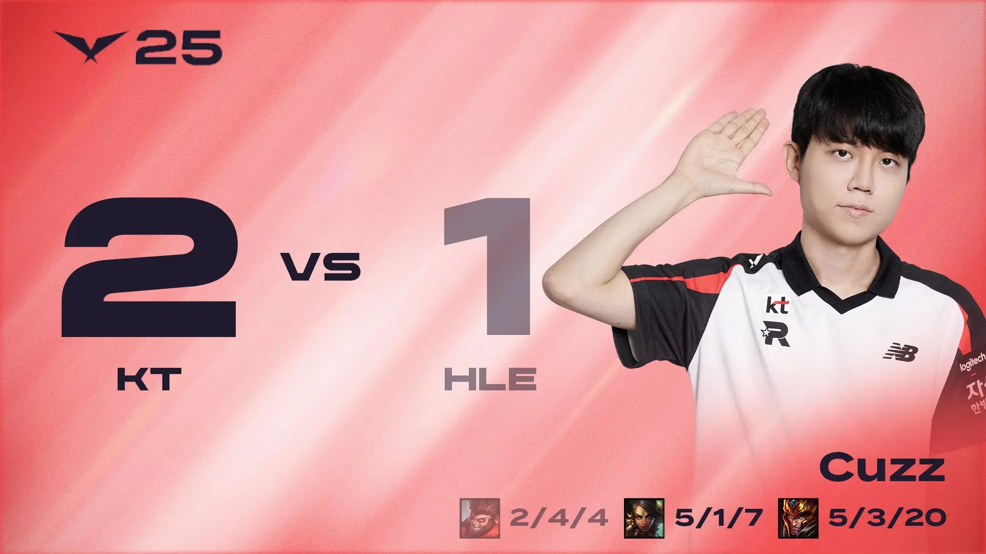 KT爆冷终结HLE连胜，Cuzz：能战胜HLE这样的强队，真的非常庆幸