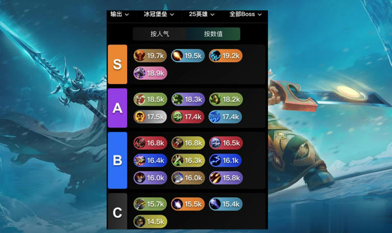 魔兽WLK：ICC团本MVP职业，开荒刚需输出高，打巫妖王有绝招