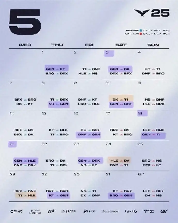 LCK第二阶段：DK轻取BFX，完成横扫