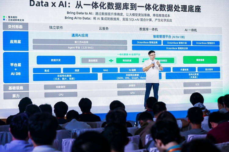 2025 OceanBase开发者大会：详解Data×AI战略，发布首个 RAG 产品