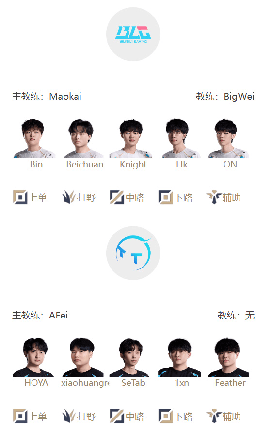 2025LPL第二赛段组内赛W6D1虎扑墙：FPX vs WE、BLG vs TT
