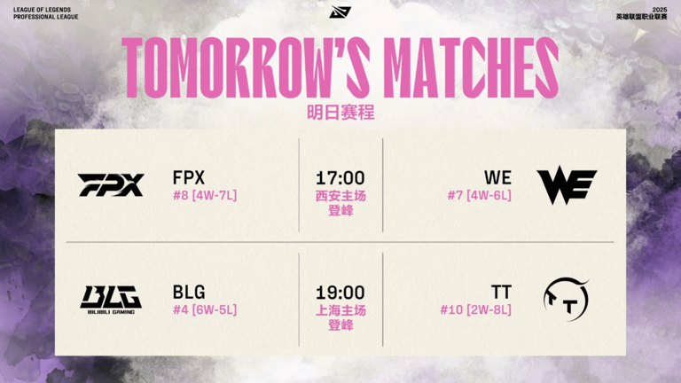 2025LPL第二赛段组内赛W6D1虎扑墙：FPX vs WE、BLG vs TT